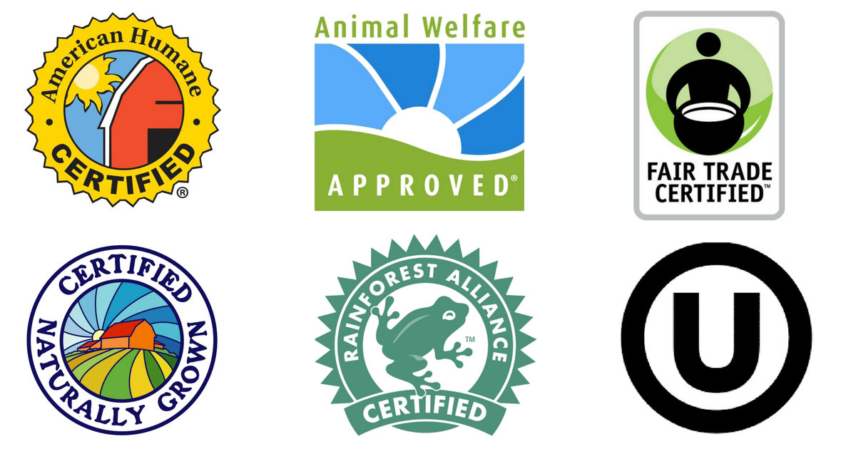 Food Packaging Symbols